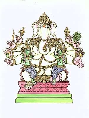 Lord Ganapathi In Various Forms - Details